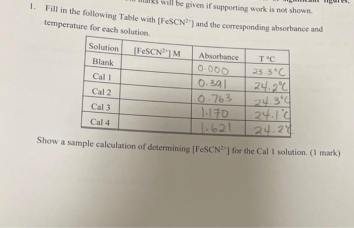 Solved 1. Fill in the following Table with [FeSCN2+] and the | Chegg.com
