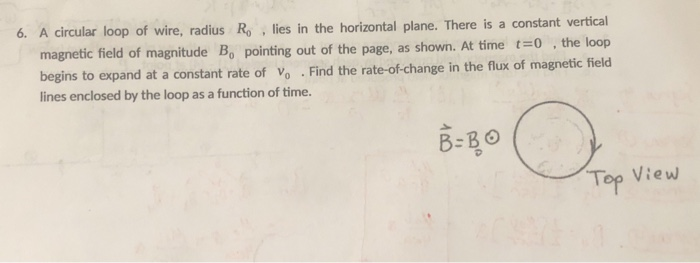 Solved 6. A circular loop of wire, radius R. , lies in the | Chegg.com