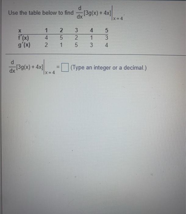 Solved Use the table below to find dx [3g(x) + 4x] X= 4 х | Chegg.com