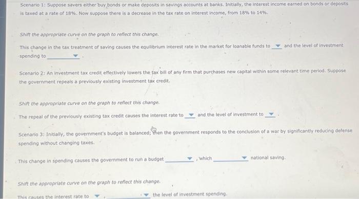 Solved Scenario 1: Suppose savers either buy bonds or make | Chegg.com