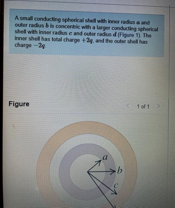 Solved A small conducting spherical shell with inner radius | Chegg.com