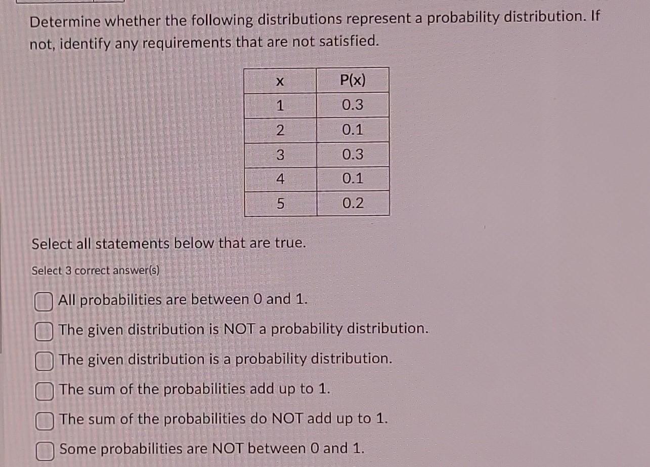 Solved Determine whether the following distributions | Chegg.com