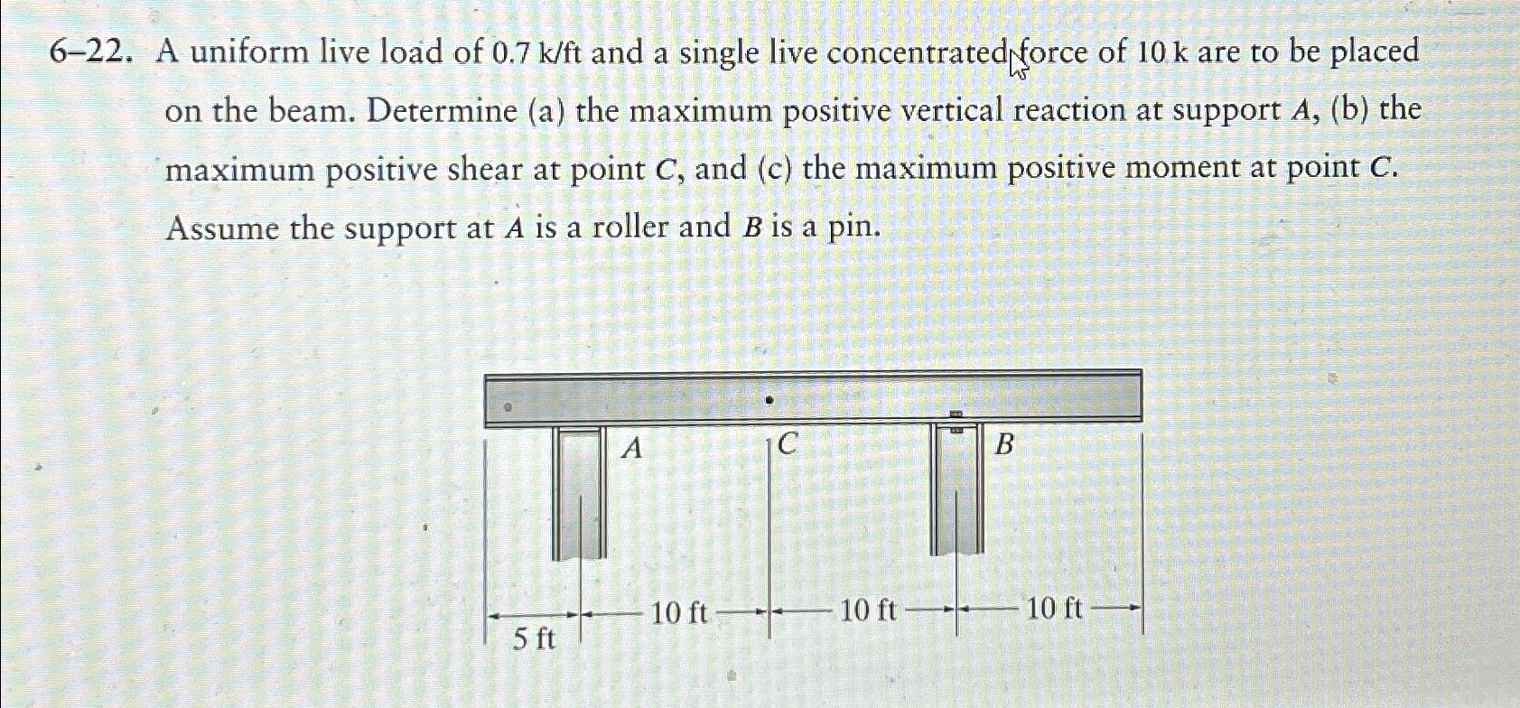 Solved 6-22. ﻿A uniform live load of 0.7kft ﻿and a single | Chegg.com