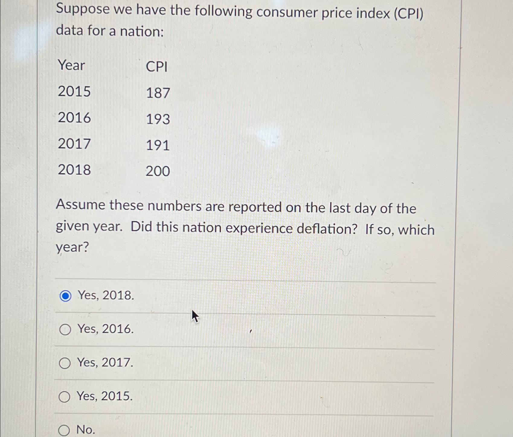Solved Suppose we have the following consumer price index | Chegg.com