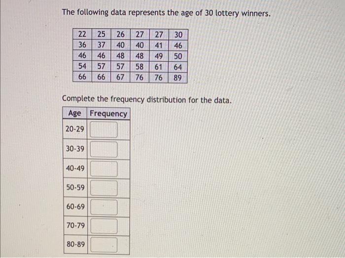 Solved The following data represents the age of 30 lottery | Chegg.com