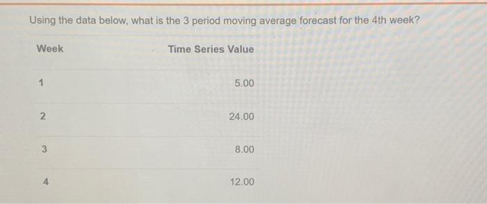 Solved Using the data below, what is the 3 period moving | Chegg.com