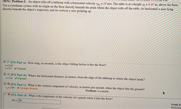 Solved 50 Problem 2 An Object Rolls Off A Tabletop With