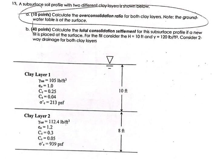 Solved 13. A subsurface soil profile with two | Chegg.com