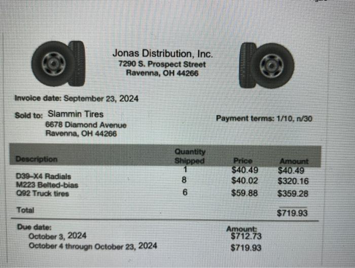 Solved Slammin Tires uses a perpetual inventory system. | Chegg.com