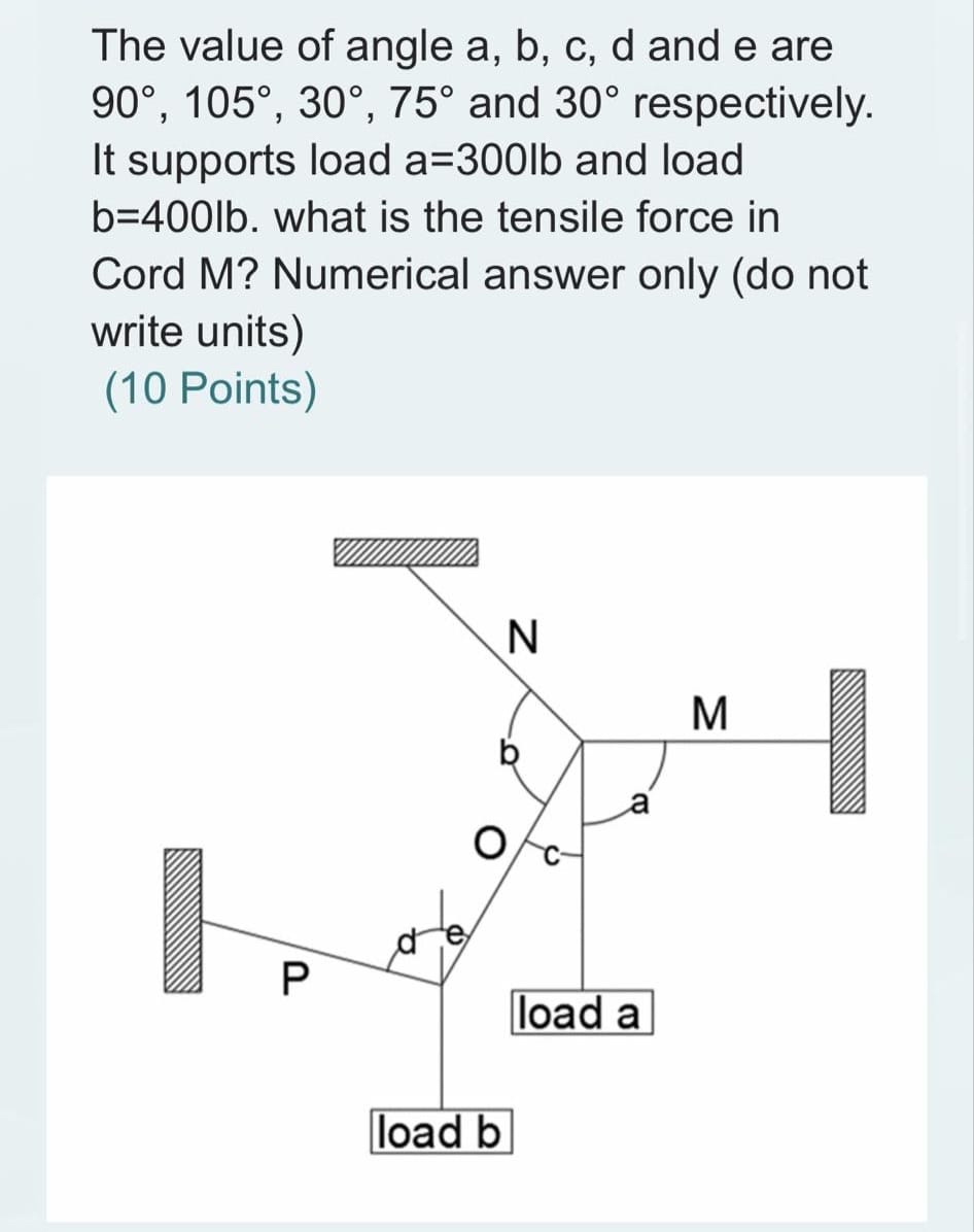 Solved The value of angle a,b,c,d ﻿and e ﻿are | Chegg.com