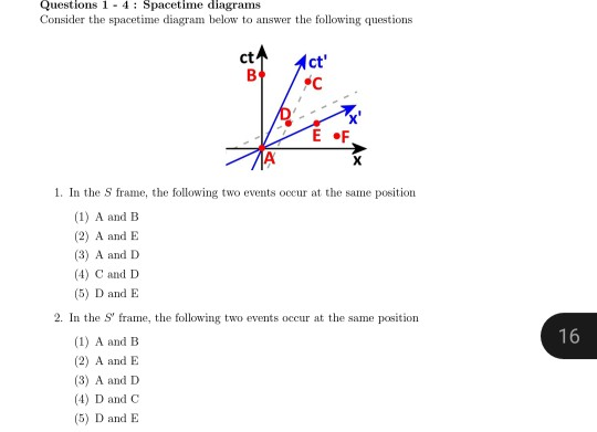 Solved Questions 1 - 4: Spacetime diagrams Consider the | Chegg.com