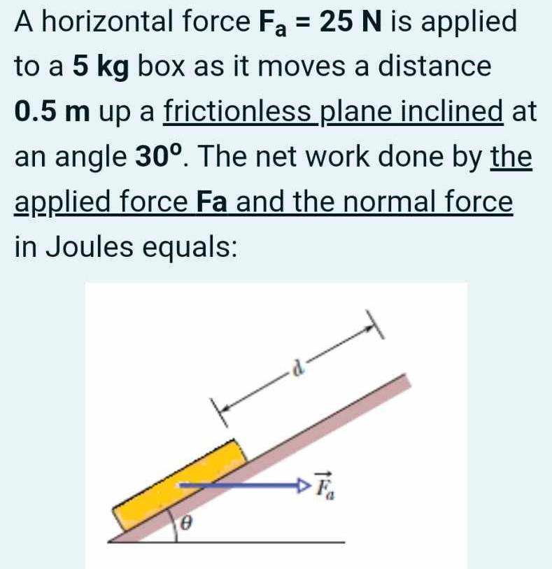 Solved A horizontal force Fa=25N ﻿is applied to a 5kg ﻿box | Chegg.com