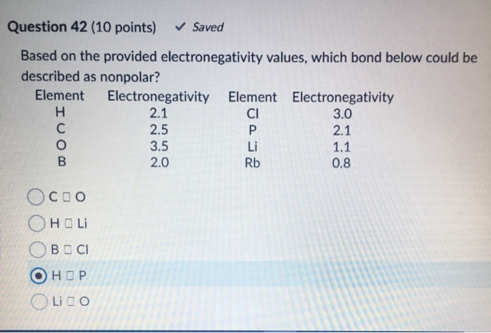 Solved Question 42 (10 points) Saved Based on the provided | Chegg.com