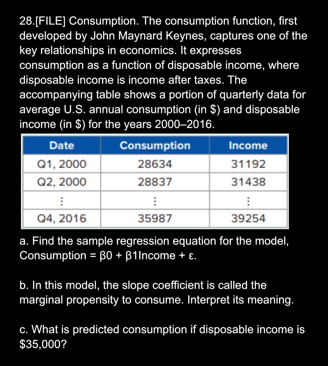 Solved 28.[FILE] ﻿Consumption. The consumption function, | Chegg.com