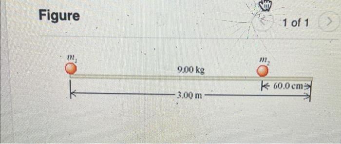 Solved Two small-sized objects are placed on a uniform 9.00 | Chegg.com