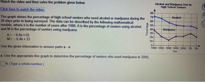 Solved Watch the video and then solve the problem given | Chegg.com