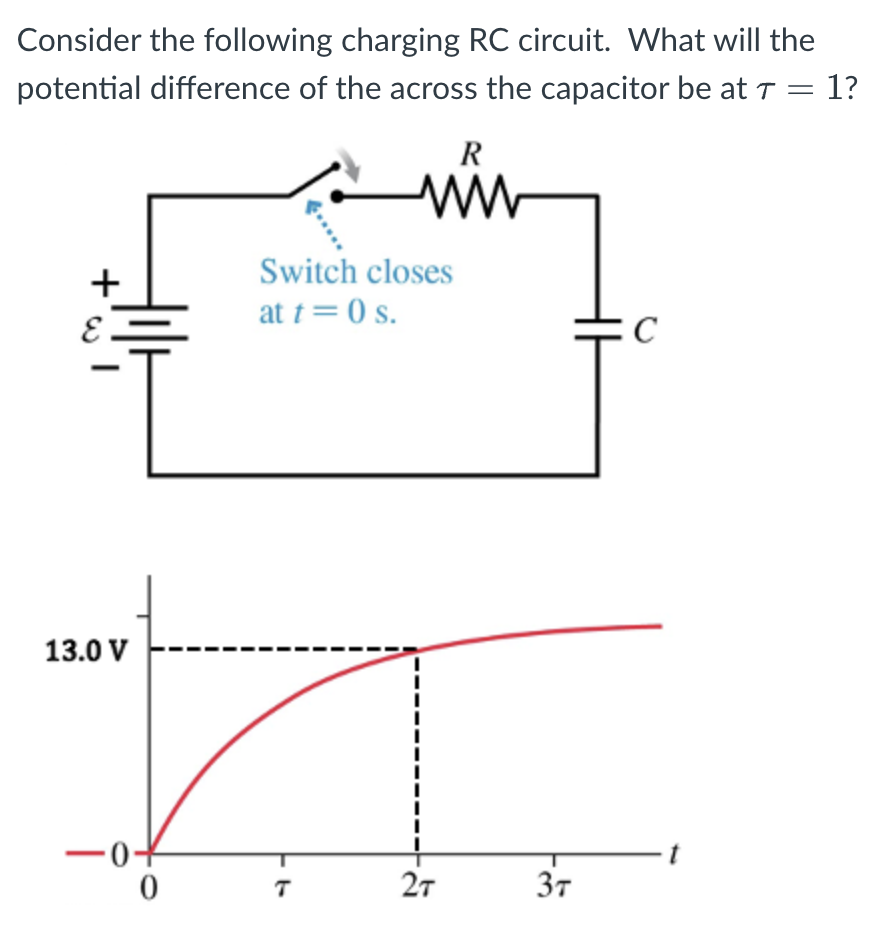 Solved Consider the following charging RC ﻿circuit. What | Chegg.com