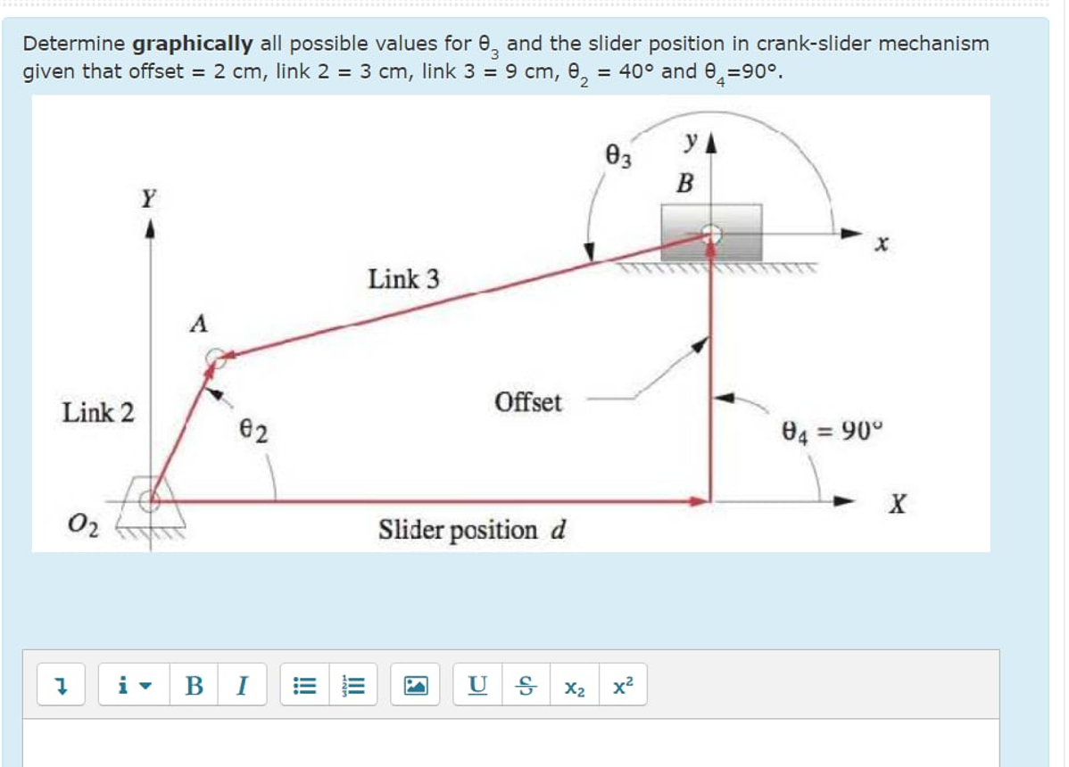 Solved Determine graphically all possible values for θ3 ﻿and | Chegg.com