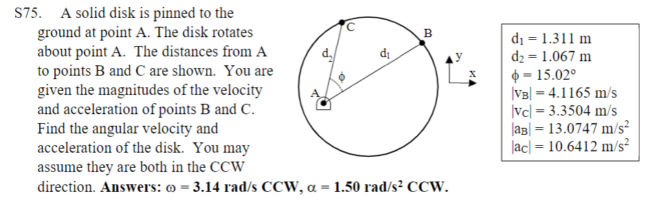 Solved A solid disk is pinned to the ground at point A. ﻿The | Chegg.com
