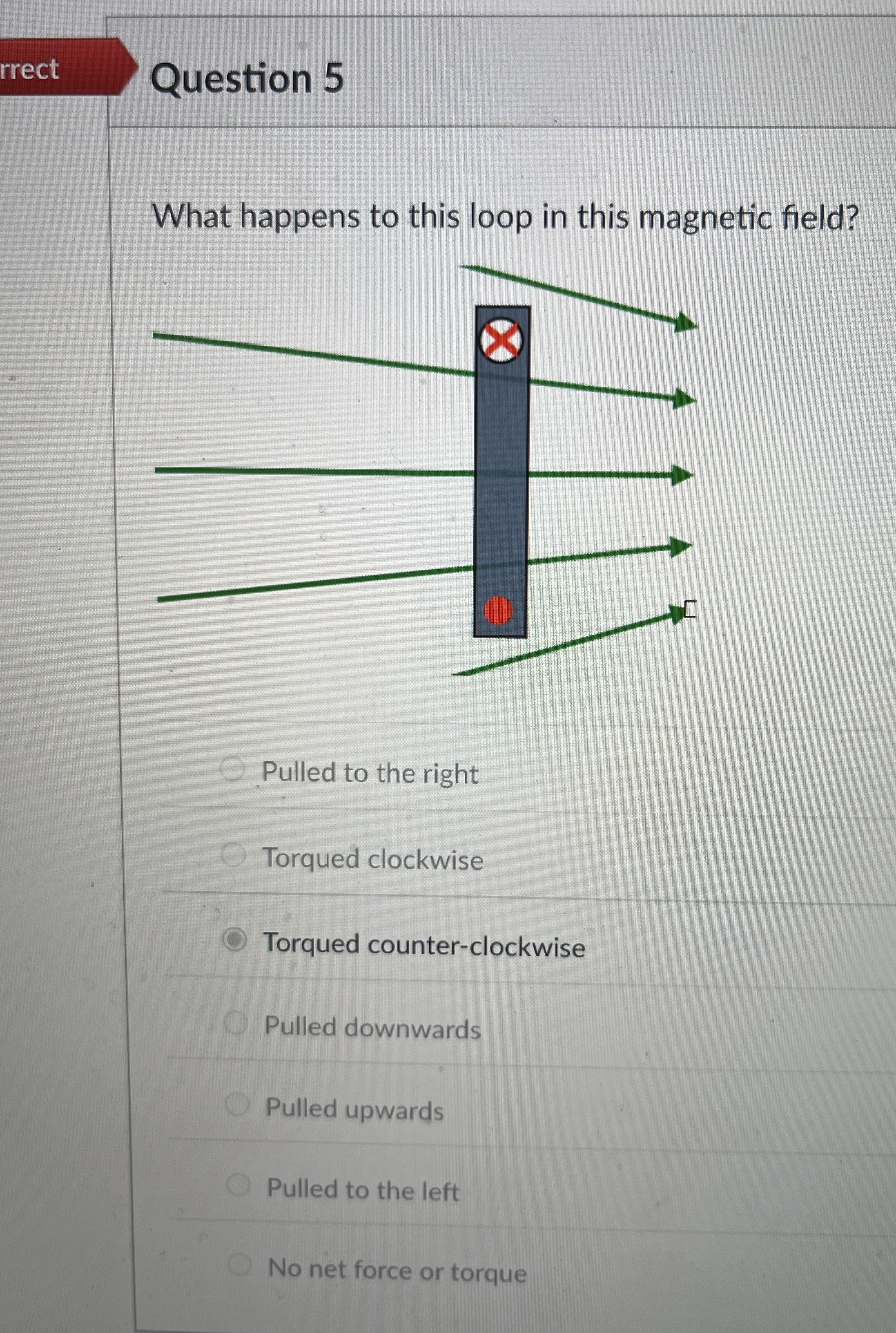 Solved Question 5What happens to this loop in this magnetic | Chegg.com