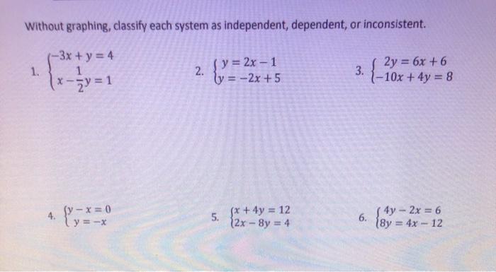 Solved Without graphing, classify each system as | Chegg.com