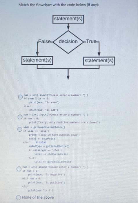 Solved Match the flowchart with the code below (if any): nun | Chegg.com