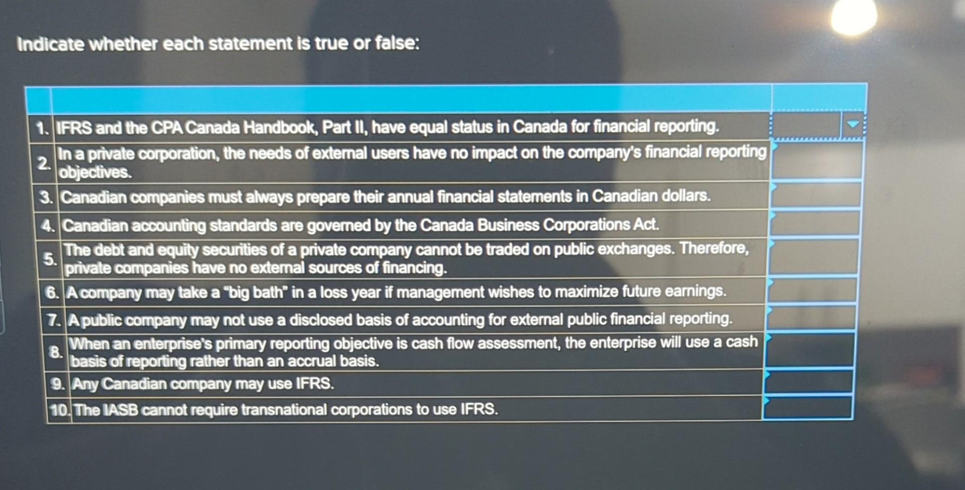 Solved Indicate whether each statement is true or false: | Chegg.com