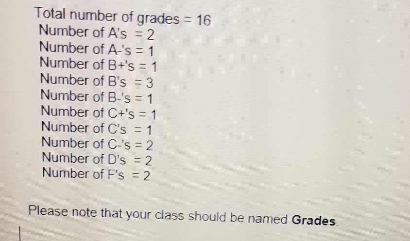 Solved Write a program to read a list of exam grades given | Chegg.com
