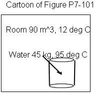 Solved A container filled with 45 kg of liquid water at 95ºC | Chegg.com