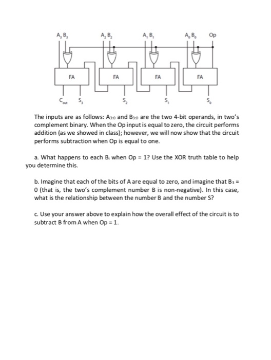 Solved 5) Consider this 4-bit ripple carry adder/subtractor | Chegg.com
