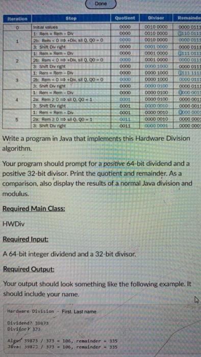 Solved Hardware Divide - Problem Description: (25 points) | Chegg.com