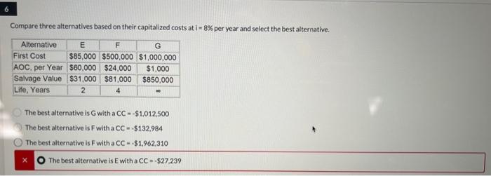 Solved Compare three alternatives based on their capitalized | Chegg.com