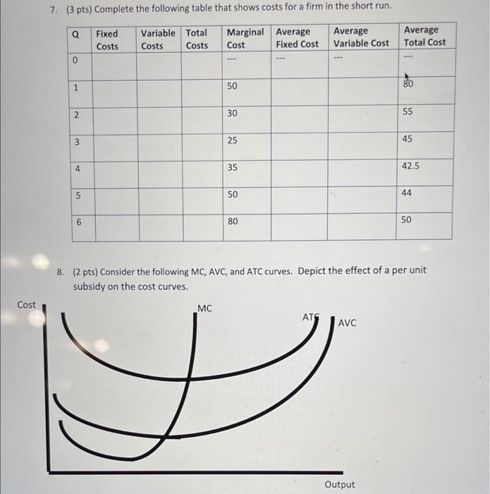 Solved 5. If a higher level of production allows workers to | Chegg.com
