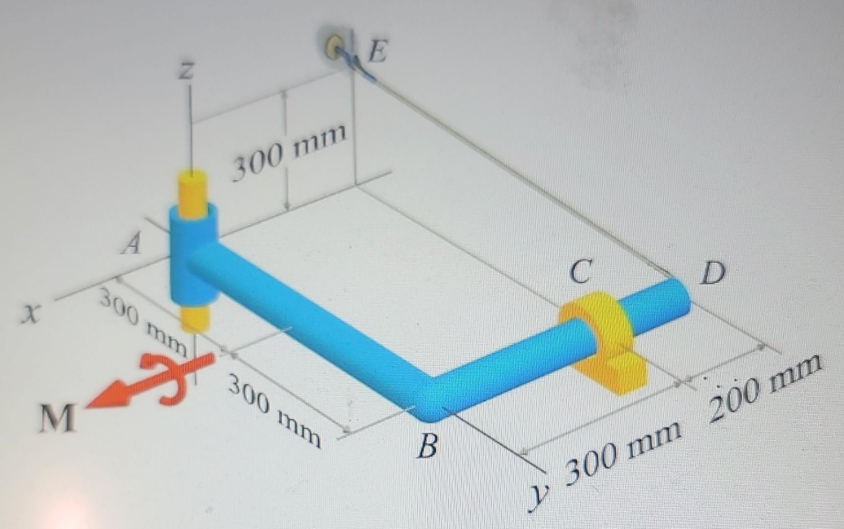 Solved The bar ABCD is supported by a smooth collar at A, a | Chegg.com