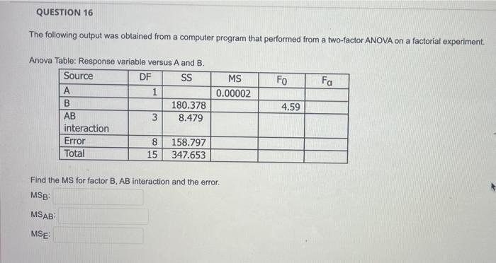 Solved The following output was obtained from a computer | Chegg.com