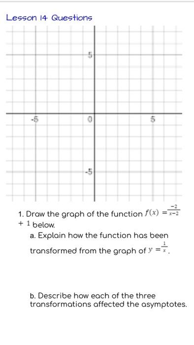 Solved 1. Draw the graph of the function f(x)=x−2−2 +1 | Chegg.com