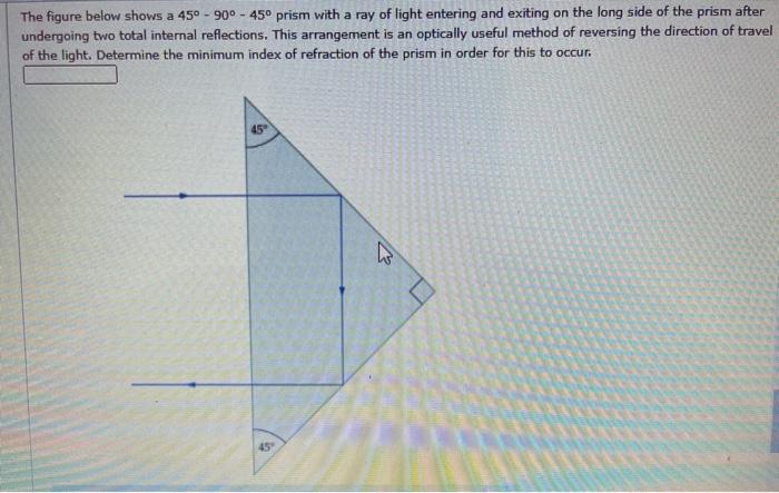 Solved The figure below shows a 45° - 90° - 45° prism with a | Chegg.com