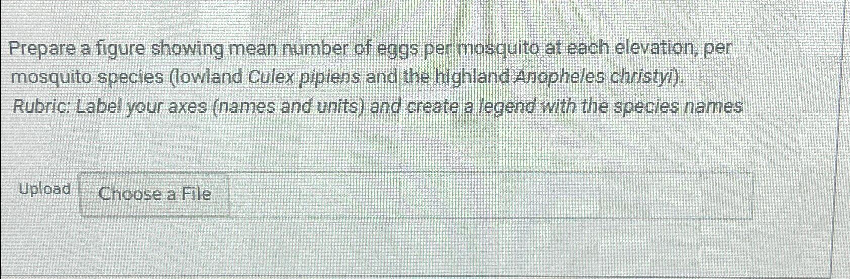 Solved Prepare a figure showing mean number of eggs per | Chegg.com