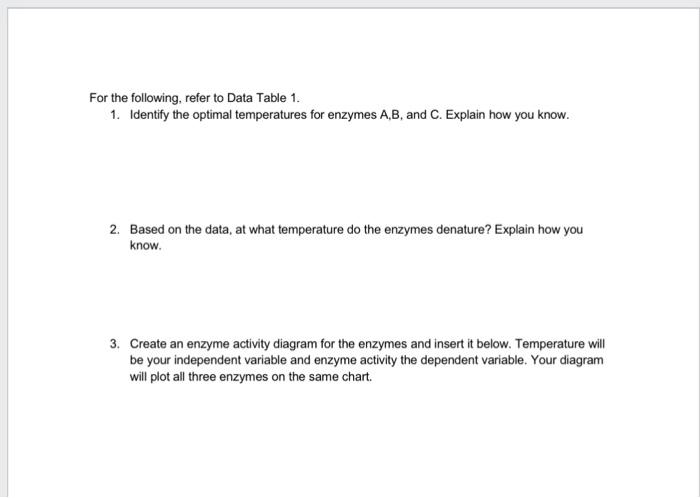 Solved Determining Enzyme Behavior Enzymes are generally | Chegg.com