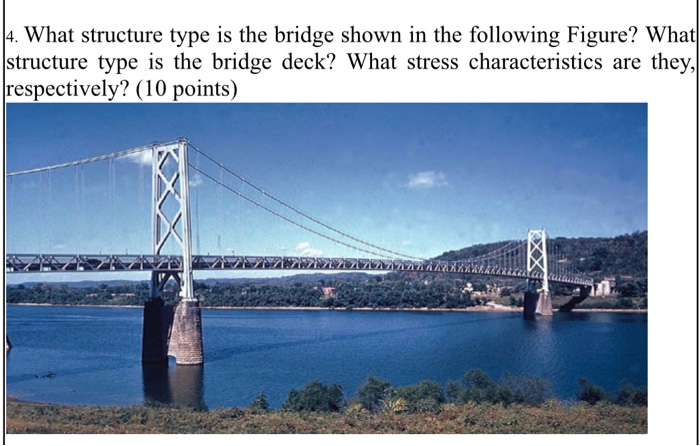 Solved 命题: 1. What is a mega frame structure system? What | Chegg.com