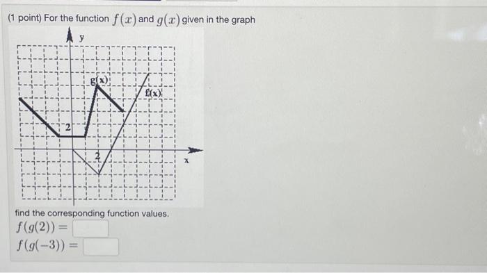 Solved (1 point) For the function f(x) and g(x) given in the | Chegg.com