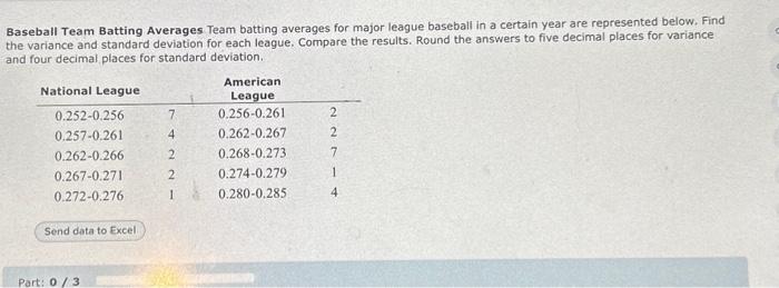 Solved Baseball Team Batting Averages Team batting averages | Chegg.com