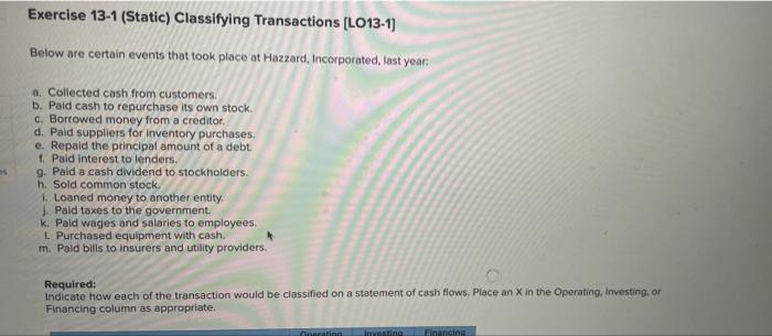 Solved Exercise 13-1 (Static) Classifying Transactions | Chegg.com Solved Exercise 13-1 (Static) Classifying Transactions | Chegg.com
