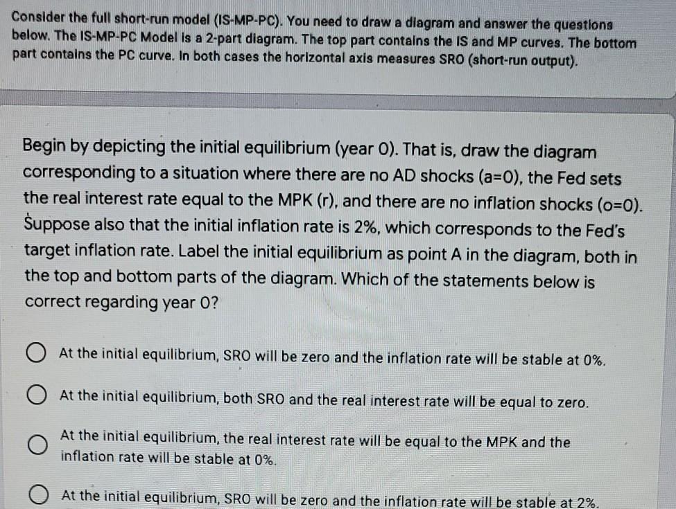 Solved Consider the full short-run model (IS-MP-PC). You | Chegg.com