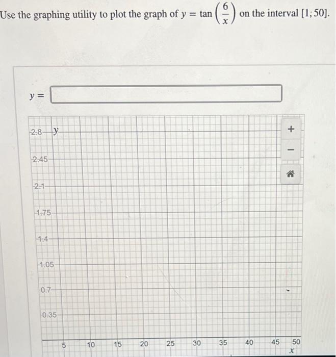 Solved Jse the graphing utility to plot the graph of | Chegg.com
