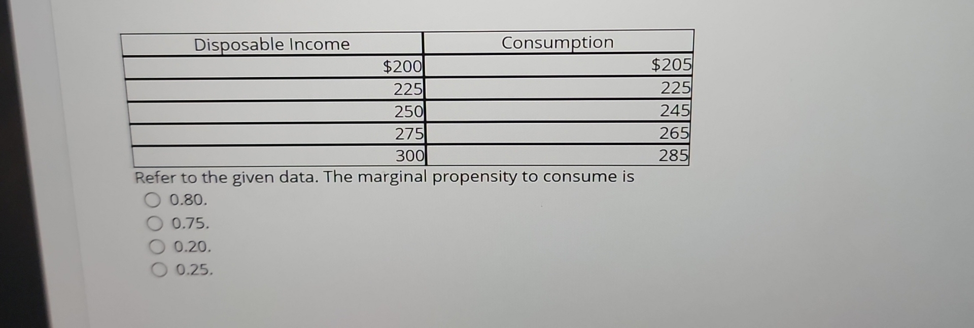 Solved \table[[Disposable | Chegg.com