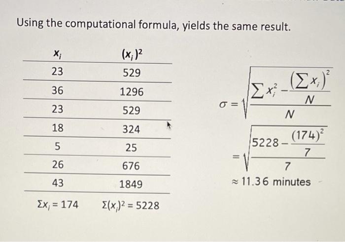 Solved Using the computational formula, yields the same | Chegg.com