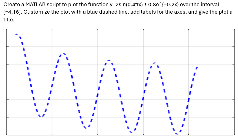Solved a(3) | Chegg.com