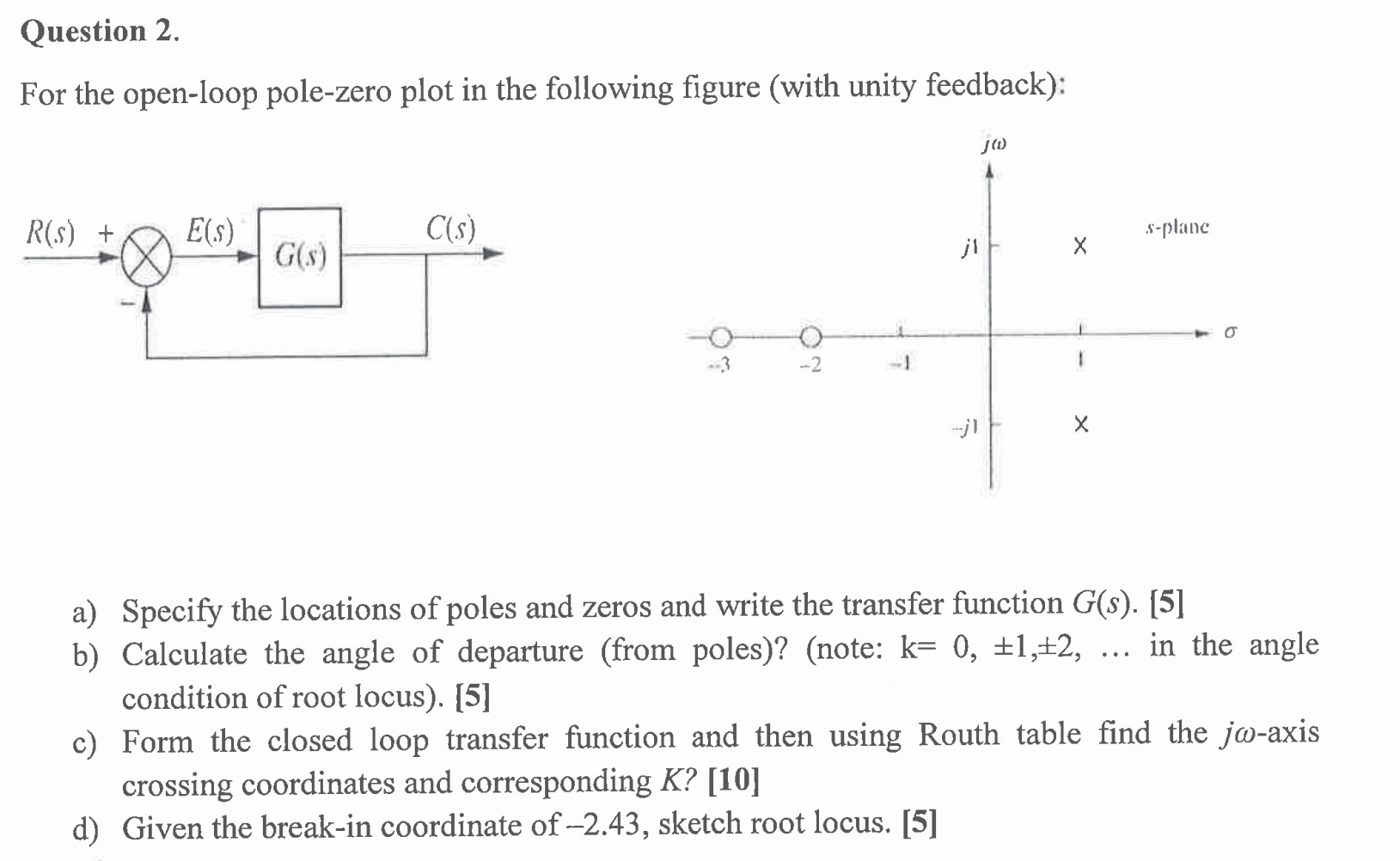 Solved Question 2. ﻿For the open-loop pole-zero plot in the | Chegg.com
