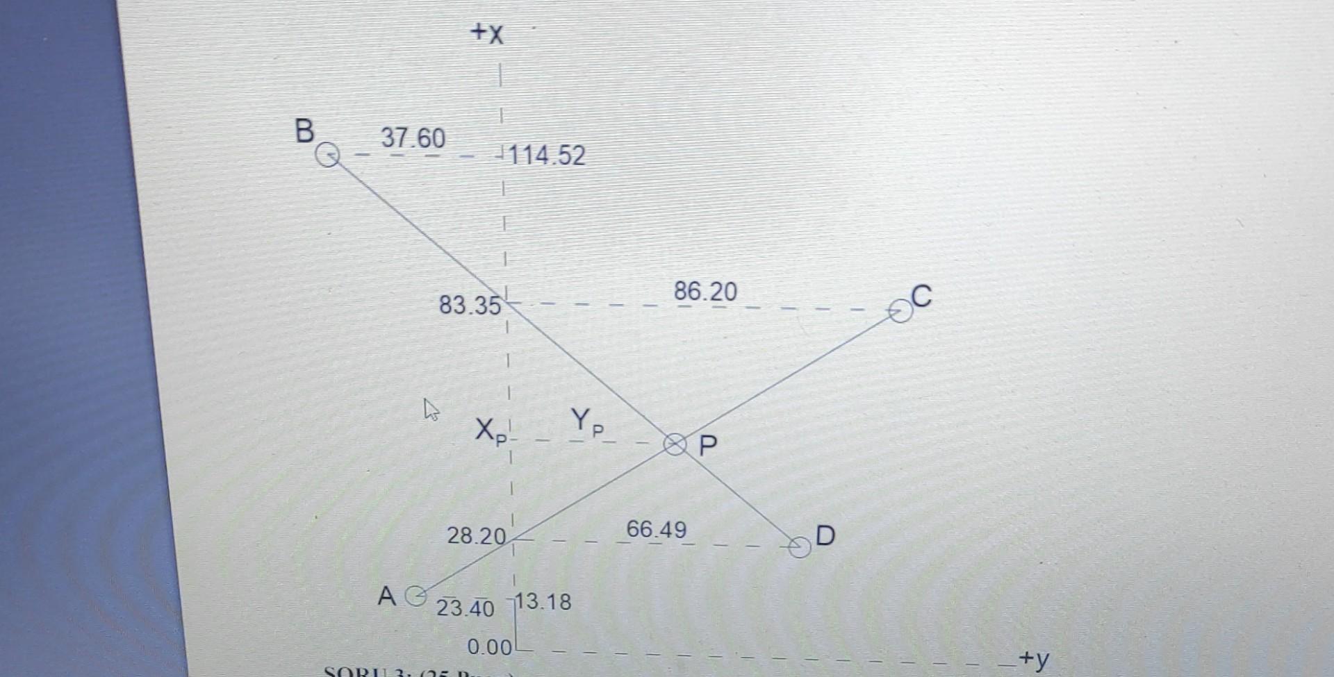 Solved Calculate the intersection point coordinates of the | Chegg.com